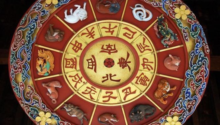 Os 12 signos chineses e os tipos de personalidade: